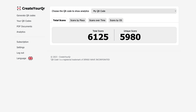 How to Track and Trace QR Code in Real-Time? - CreateYourQr Blog